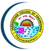 Saranathan College of Engineering , Trichy - courses, fee, cut off ...